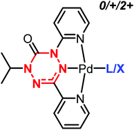 Synthesis and redox chemistry of Pd(ii) complexes of a pincer verdazyl ...