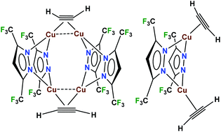 Acetylene and terminal alkyne complexes of copper(i) supported by ...
