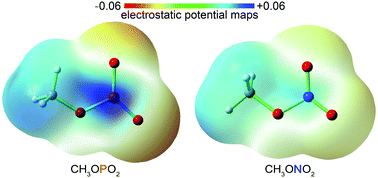 Spectroscopic identification of monomeric methyl metaphosphate - Dalton ...