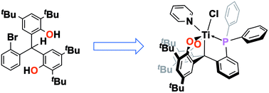 Synthesis and structures of titanium complexes bearing tetradentate ...