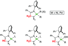 Neutral, cationic and anionic organonickel and -palladium complexes ...