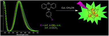 Cu4I4-cubane clusters based on 10-(aryl)phenoxarsines and their ...