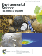 Front cover - Environmental Science: Processes & Impacts (RSC Publishing)
