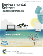 Front cover - Environmental Science: Processes & Impacts (RSC Publishing)