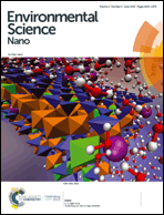 Front cover - Environmental Science: Nano (RSC Publishing)