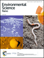 Inside front cover - Environmental Science: Nano (RSC Publishing)