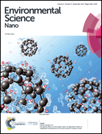 Inside front cover - Environmental Science: Nano (RSC Publishing)
