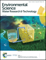 Front cover - Environmental Science: Water Research & Technology (RSC ...