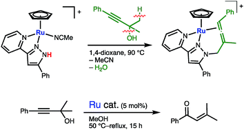 Metal–ligand cooperative C–O bond cleavage of propargylic alcohol with ...