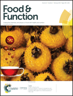 Front cover - Food & Function (RSC Publishing)
