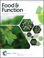 Front cover - Food & Function (RSC Publishing)