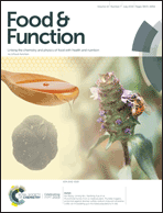 Inside front cover - Food & Function (RSC Publishing)