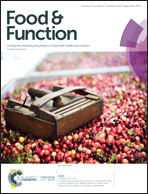 Inside front cover - Food & Function (RSC Publishing)
