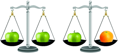 Why we might be misusing process mass intensity (PMI) and a methodology ...