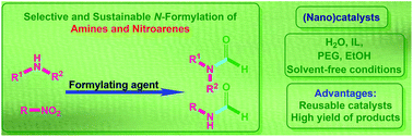 Recent advances in N-formylation of amines and nitroarenes using ...