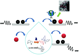 Nano Au/Pd-catalysed ‘on-water’ synthesis of C3–C3′ diaryl-oxindole ...