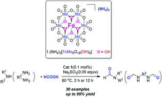 An efficient way for the N-formylation of amines by inorganic-ligand ...