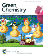 Inside front cover - Green Chemistry (RSC Publishing)