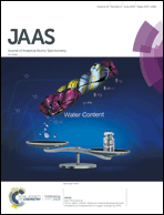 Inside front cover - Journal of Analytical Atomic Spectrometry (RSC ...