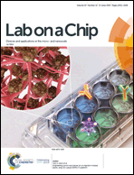 Inside front cover - Lab on a Chip (RSC Publishing)