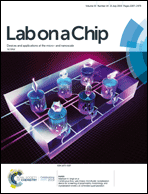 Front cover - Lab on a Chip (RSC Publishing)