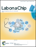 Inside front cover - Lab on a Chip (RSC Publishing)