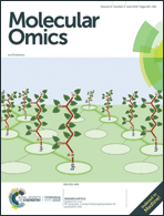 Inside front cover - Molecular Omics (RSC Publishing)