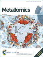 Inside front cover - Metallomics (RSC Publishing)