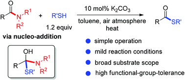 Metal-free thioesterification of amides generating acyl thioesters ...