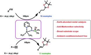 Aluminium complex-catalysed hydroboration of alkenes and alkynes - New ...