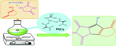 Deep eutectic solvent promoted synthesis of structurally diverse hybrid molecules with ...