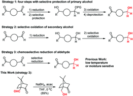 Chemoselective reduction of aldehydes via a combination of NaBH4 and ...