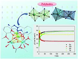 Coordination control of a semicarbazide Schiff base ligand for ...