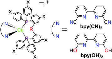 Luminescent phosphine copper(i) complexes with various functionalized ...
