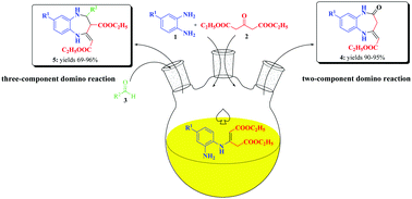 Expedient green-chemistry approaches for a one-pot synthesis of two series of novel 1,5 ...
