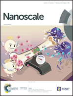 Front cover - Nanoscale (RSC Publishing)