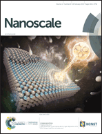 Front cover - Nanoscale (RSC Publishing)