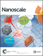 Inside front cover - Nanoscale (RSC Publishing)