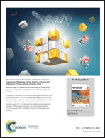 Back cover - Nanoscale (RSC Publishing)