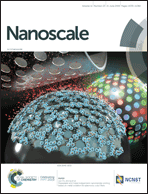 Inside front cover - Nanoscale (RSC Publishing)