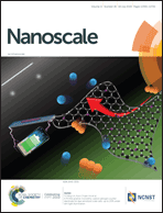 Front cover - Nanoscale (RSC Publishing)