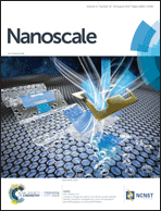 Front cover - Nanoscale (RSC Publishing)