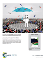 Back cover - Nanoscale (RSC Publishing)