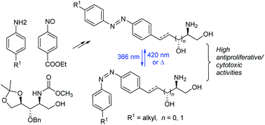 Synthesis and biological activity of sphingosines with integrated ...