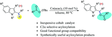 Cobalt-catalyzed C2α-acyloxylation of 2-substituted indoles with tert ...