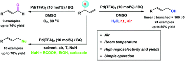 Palladium-catalyzed allylic C–H oxidation under simple operation and ...