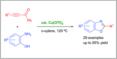 Synthesis of benzoxazoles via the copper-catalyzed hydroamination of ...
