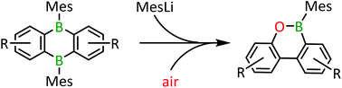 Aryl–aryl coupling in a polycyclic aromatic hydrocarbon with embedded ...