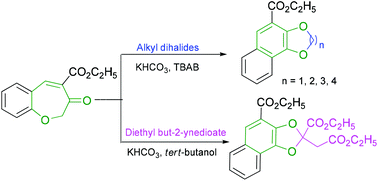A facile construction of oxygen heterocycles by the reaction of ...