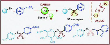 Visible-light mediated sulfonylation of thiols via insertion of sulfur ...